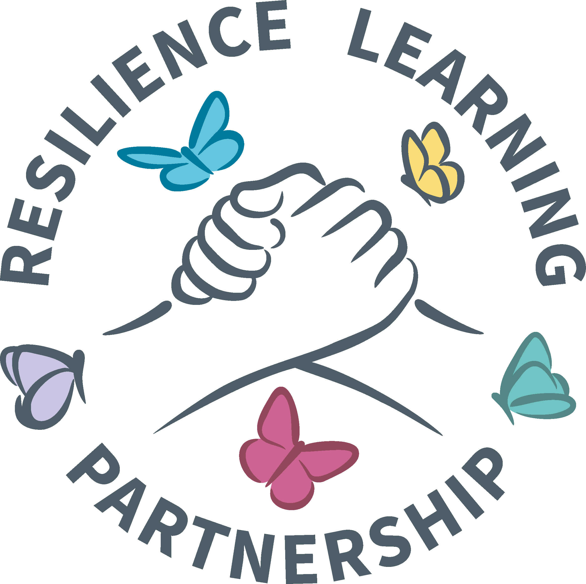 Our Journey • Resilience Learning Partnership